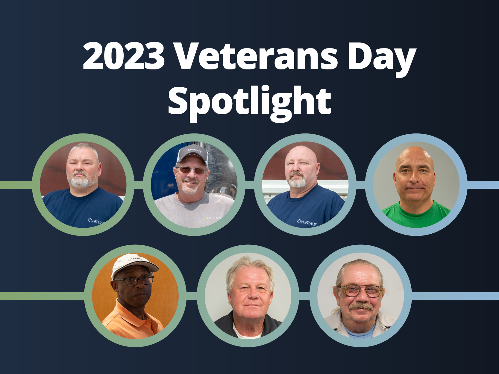 2023 Veterans Day Spotlight | Arcwood Environmental™